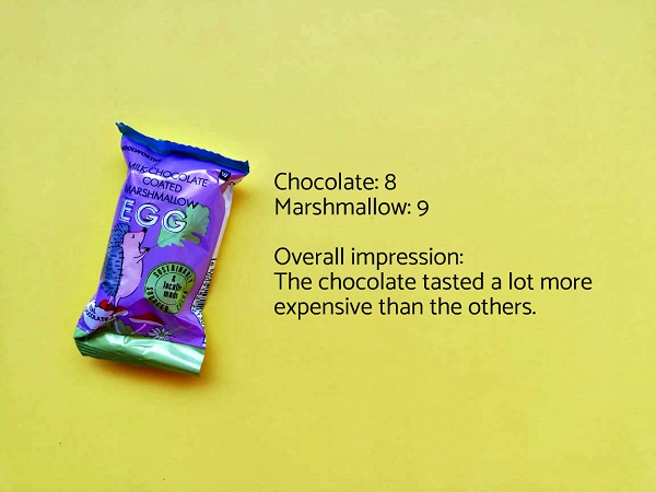 The big chocolate covered marshmallow egg comparison – My Spreadsheet Brain