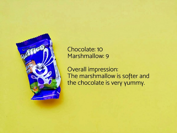 The big chocolate covered marshmallow egg comparison – My Spreadsheet Brain