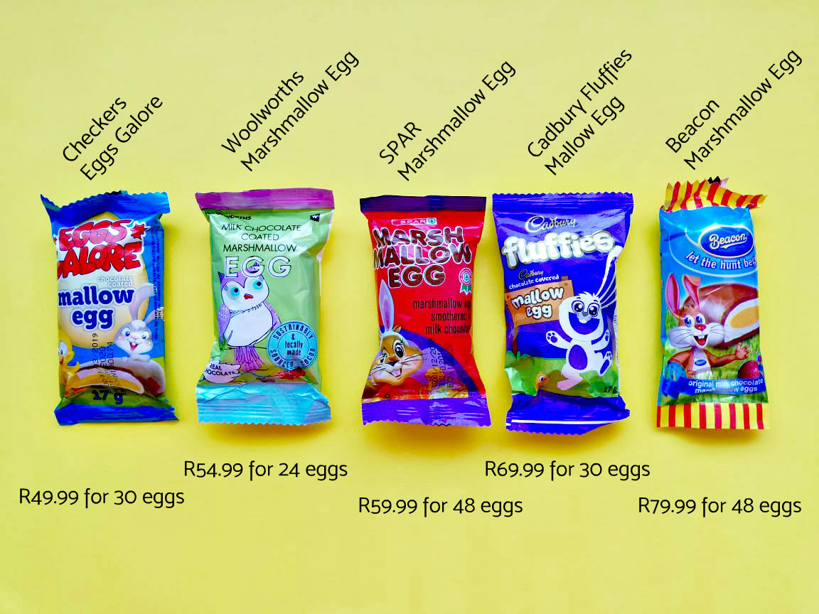 The big chocolate covered marshmallow egg comparison – My Spreadsheet Brain